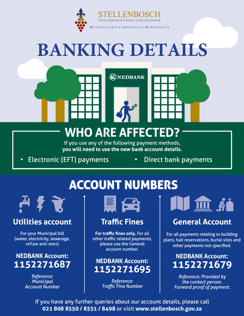 Municipal Accounts – Stellenbosch Municipality