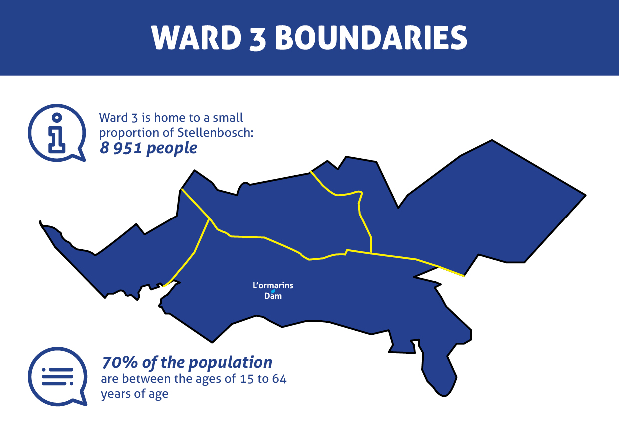 Ward 3 – Stellenbosch Municipality
