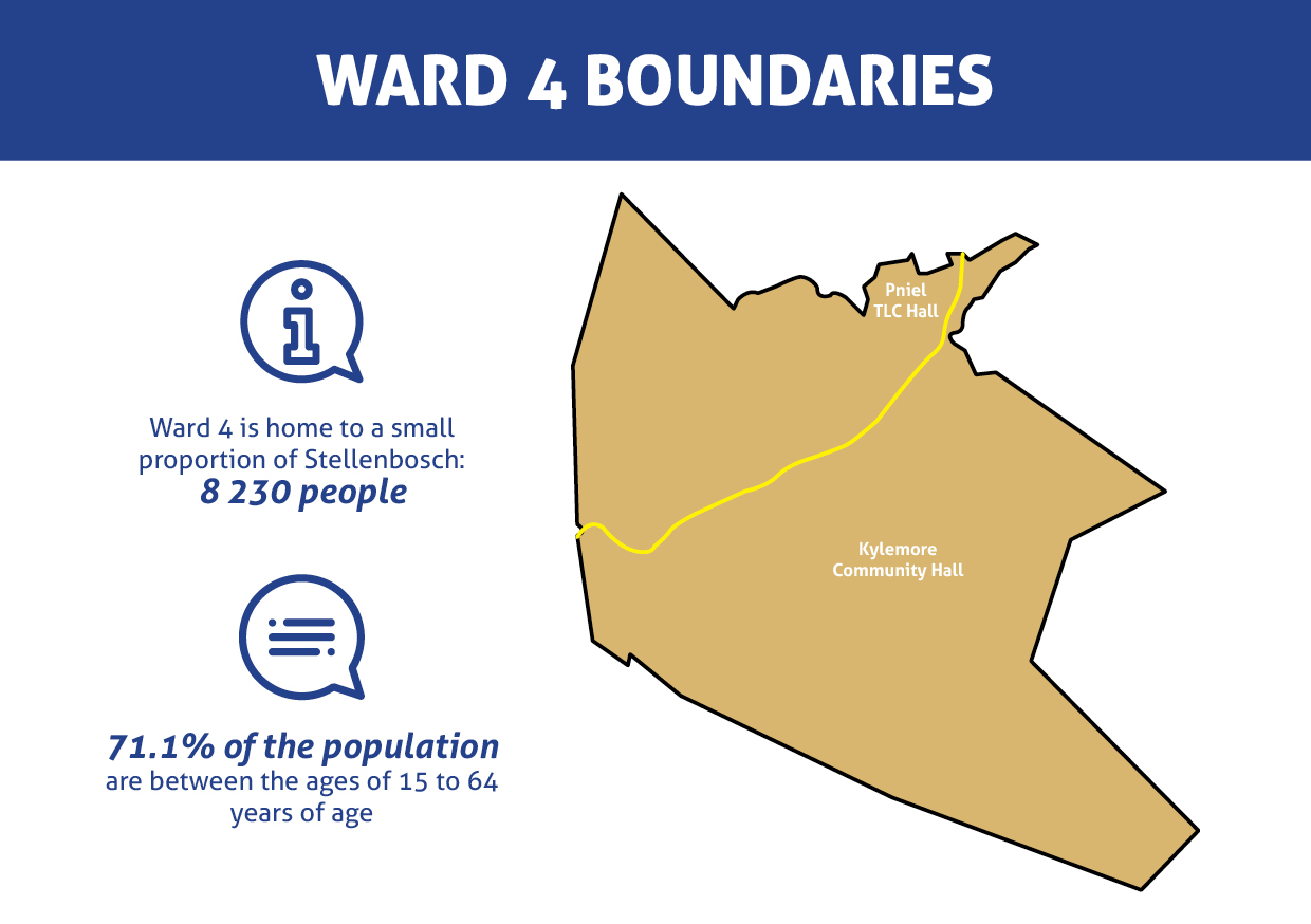 Ward 4 – Stellenbosch Municipality