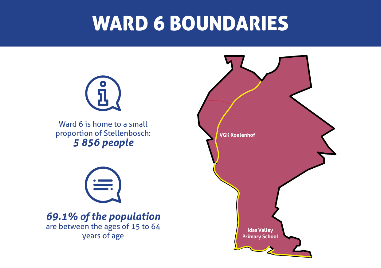 Ward 6 – Stellenbosch Municipality