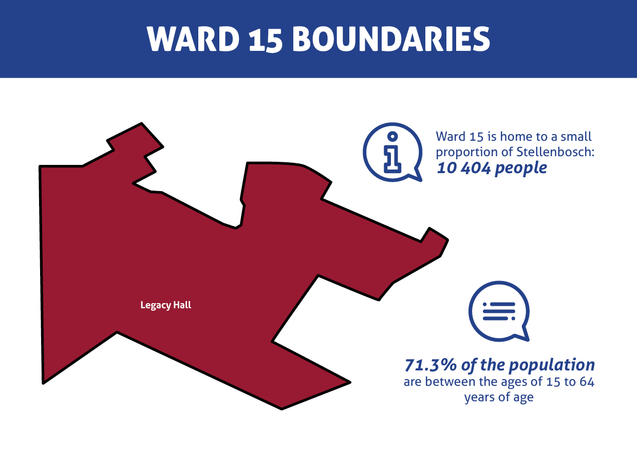 Ward 15 – Stellenbosch Municipality
