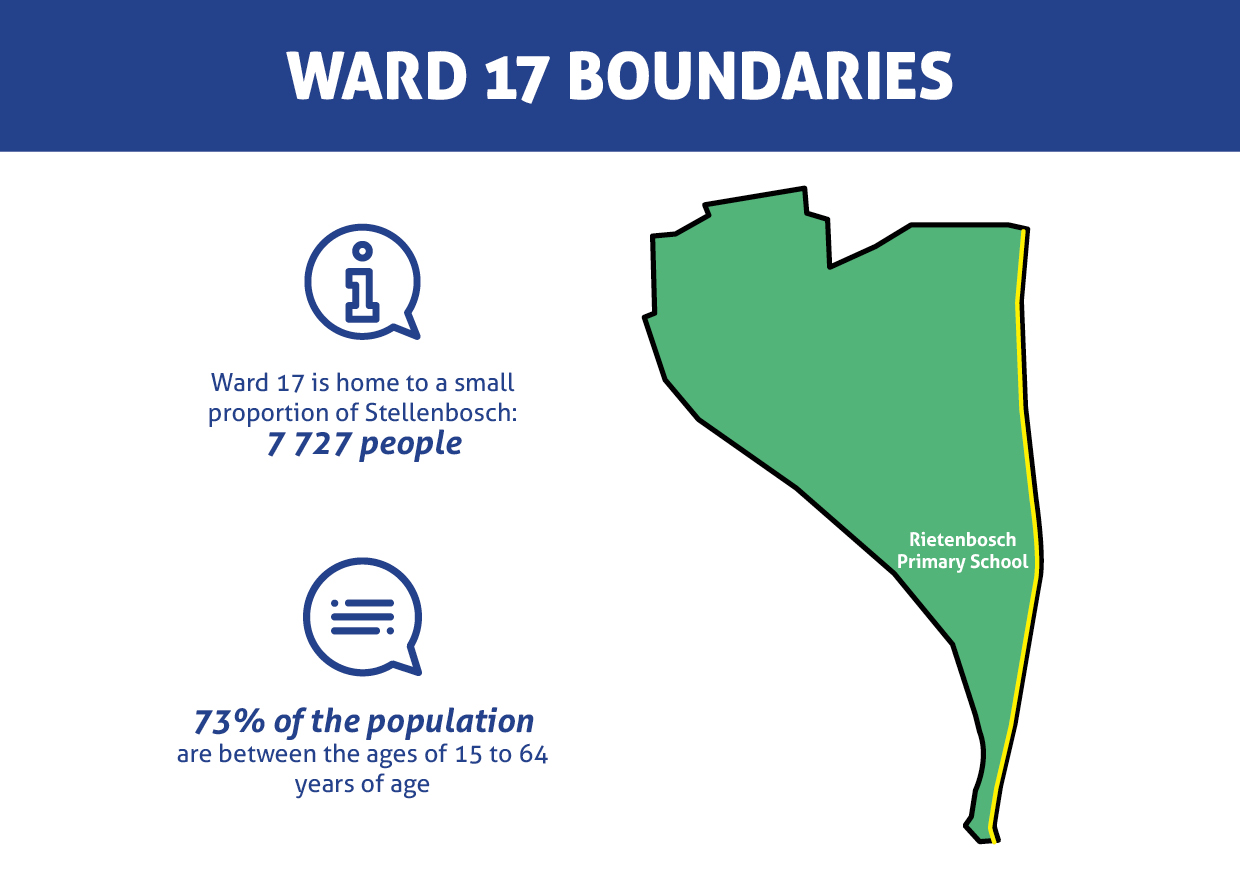 Ward 17 – Stellenbosch Municipality