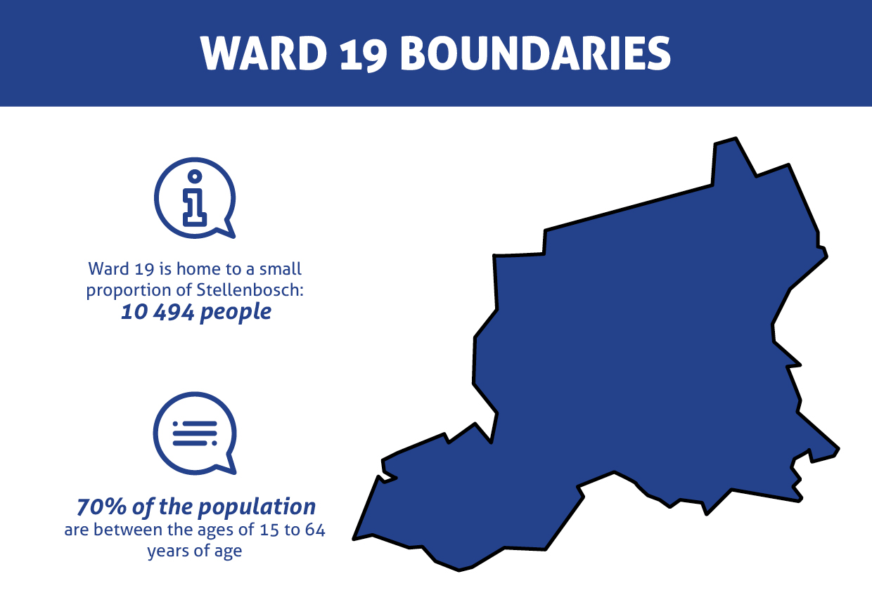 Ward 19 – Stellenbosch Municipality