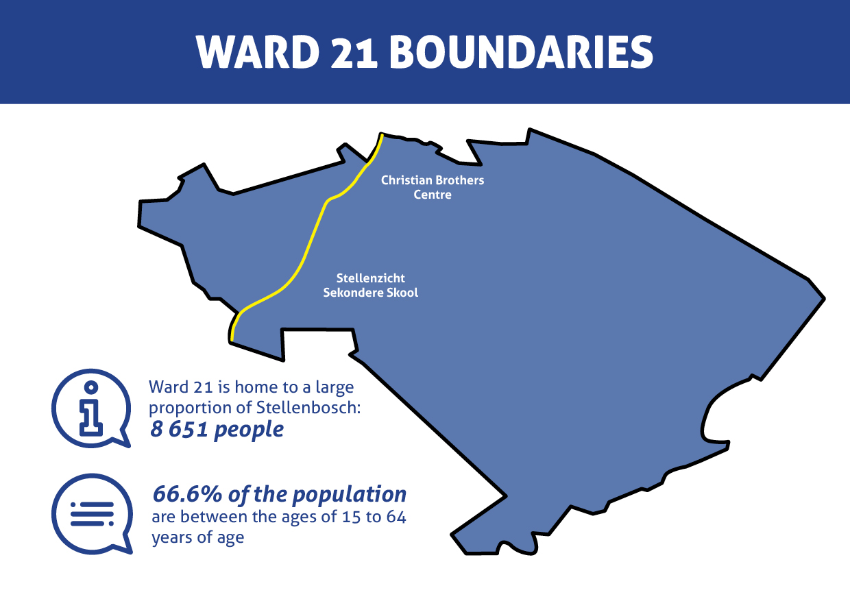 Ward 21 – Stellenbosch Municipality