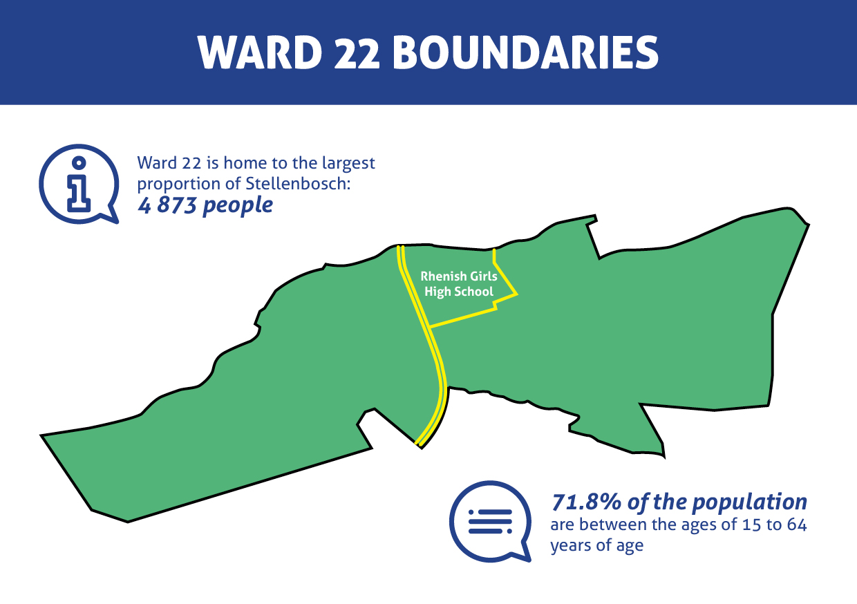 Ward 22 – Stellenbosch Municipality
