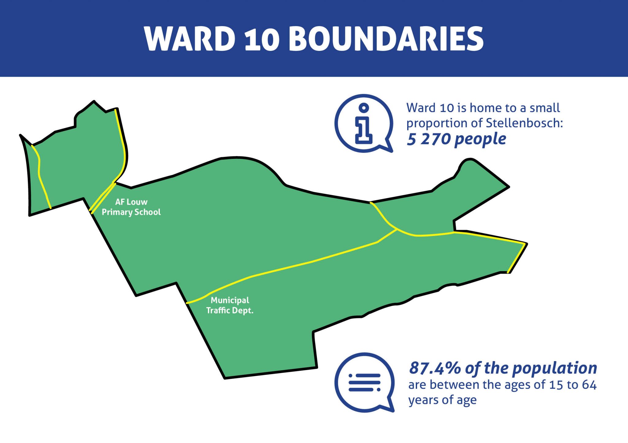 Ward 10 – Stellenbosch Municipality